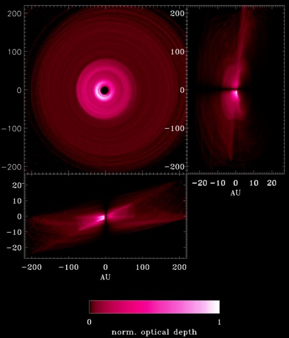 Beta Pictoris e Beta Pictoris b in 3D – MEDIA INAF