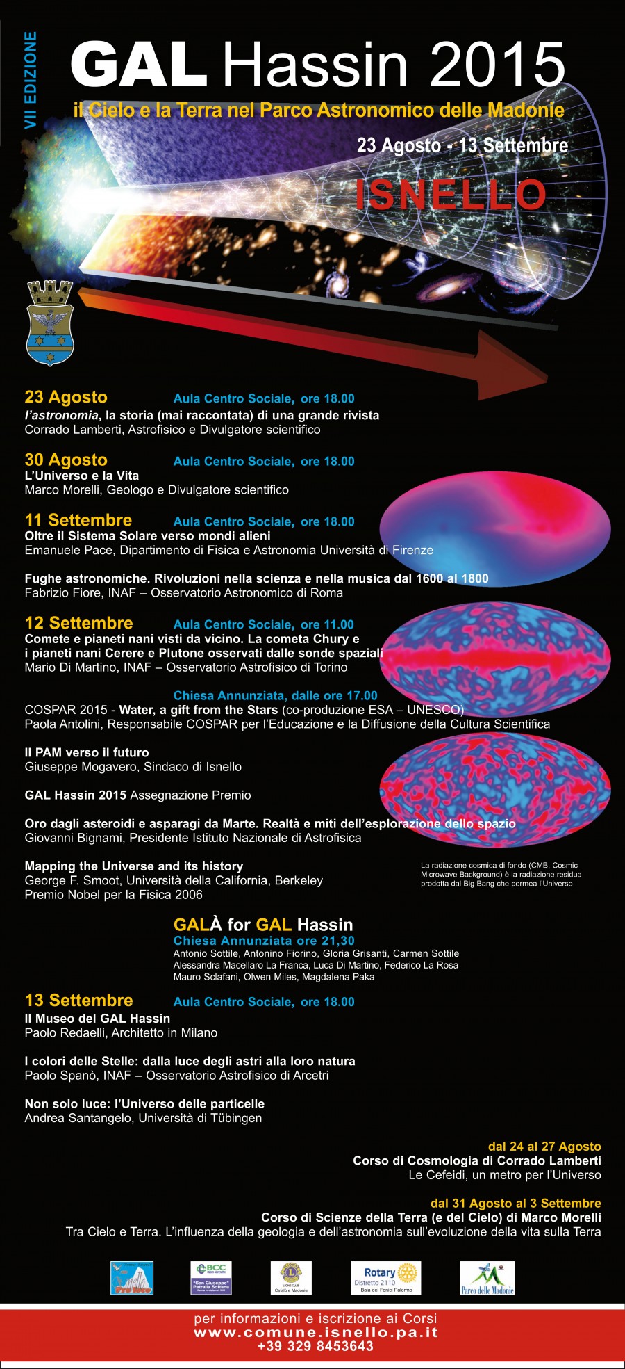 GAL Hassin 2015: tutto pronto per il Nobel – MEDIA INAF