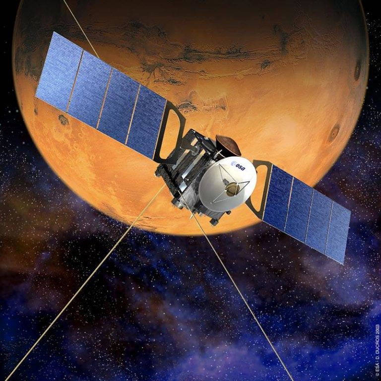 Si sente l’effetto della primavera su Marte – MEDIA INAF