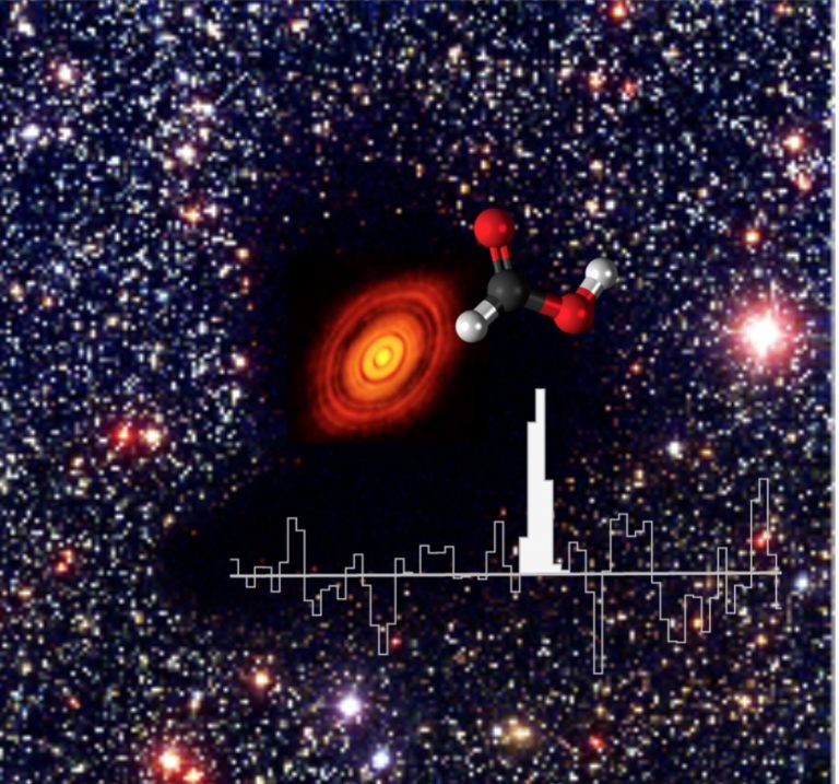 Tw Hydrae, una stella sotto acido – MEDIA INAF