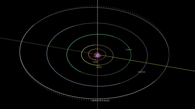 Sotto il cielo di Arrokoth – MEDIA INAF