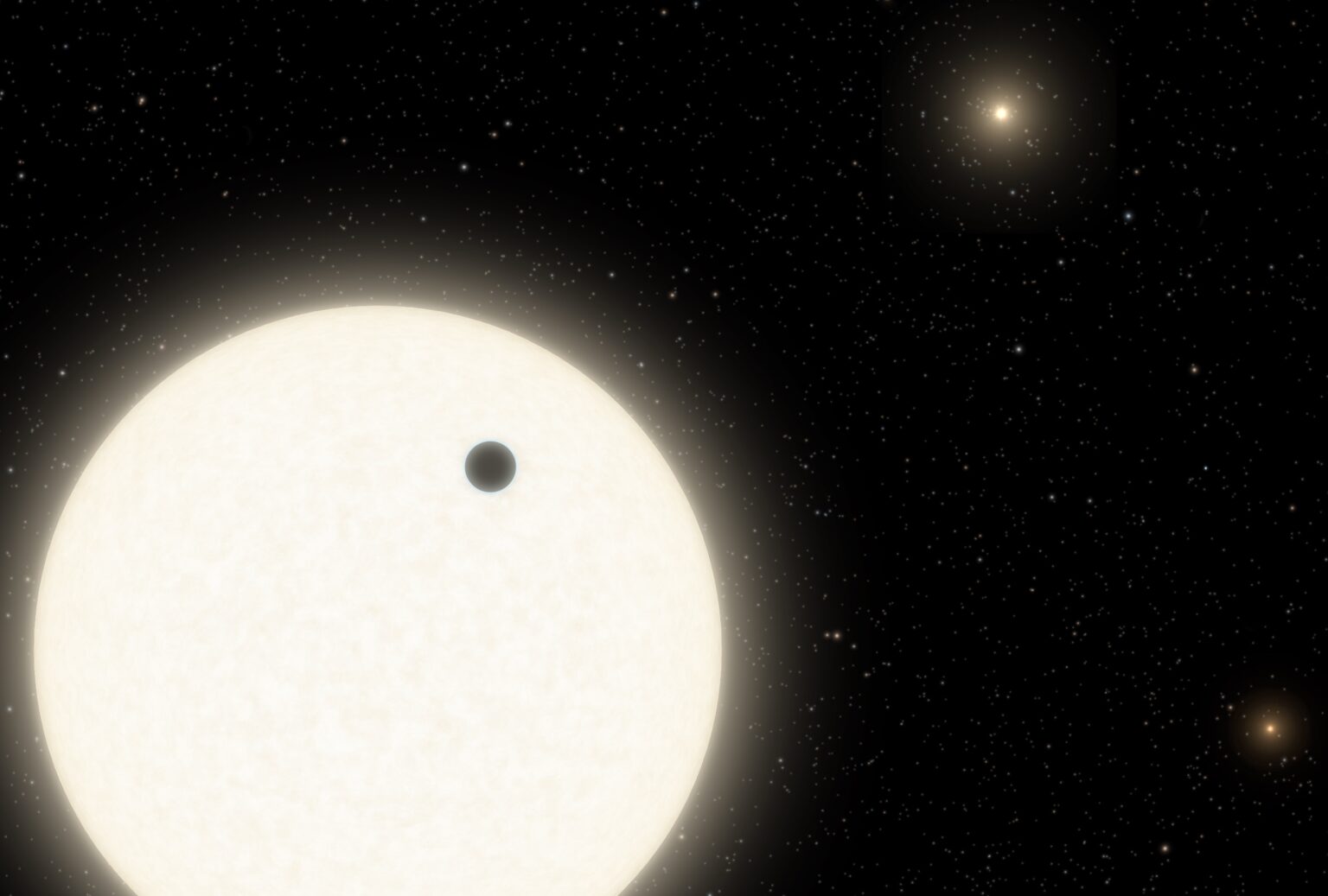 Koi-5Ab, il pianeta con tre Soli – MEDIA INAF