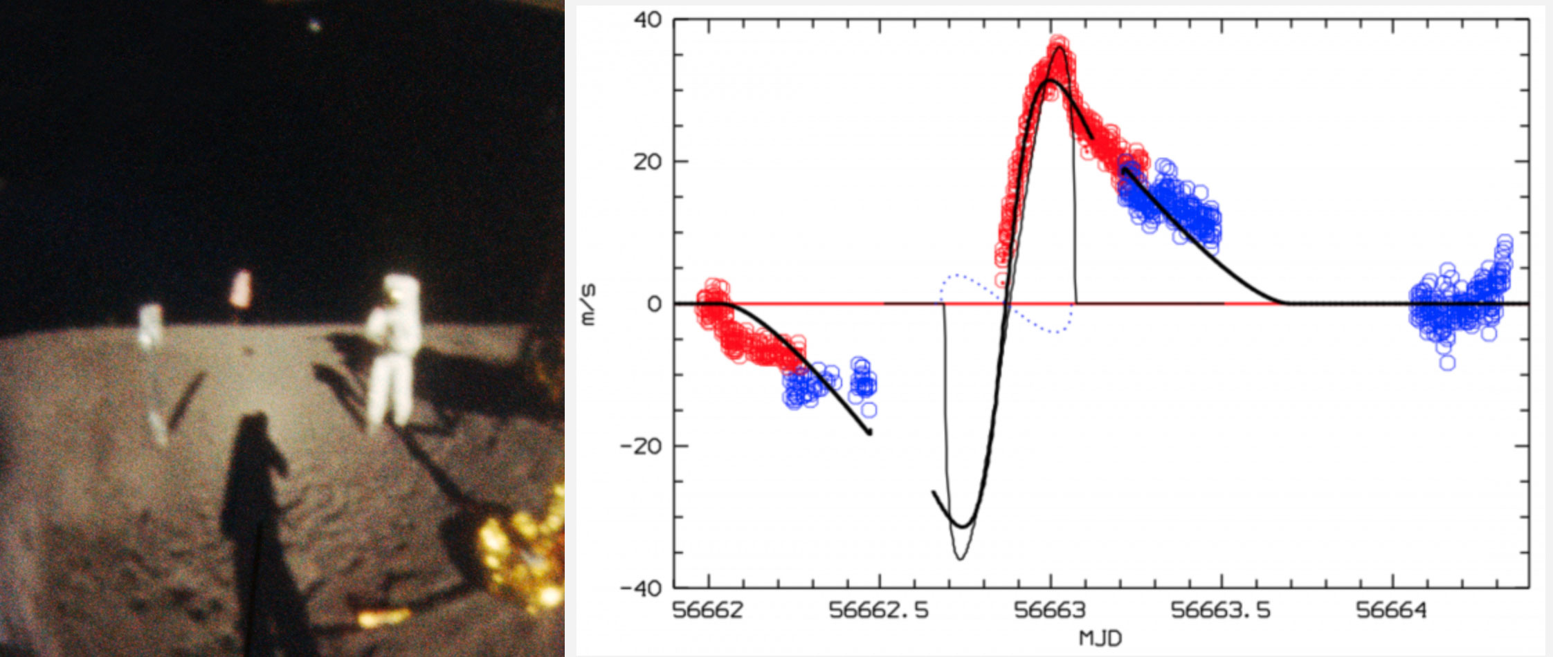 Transito della Terra sul Sole: si vedrà da Giove – MEDIA INAF